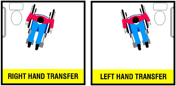 All Gender Accessible Toilet Right Hand Transfer (PB-AAGTRH) – Pictobraille